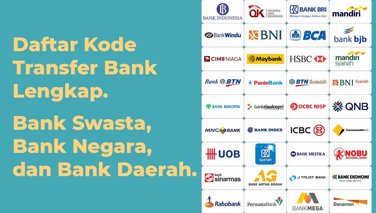 Mudah Dan Cepat! Inilah Kode Bank BRI Untuk Memudahkan Transaksi Anda.