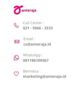 Cara Menghubungi Call Center Anteraja 24 Jam.